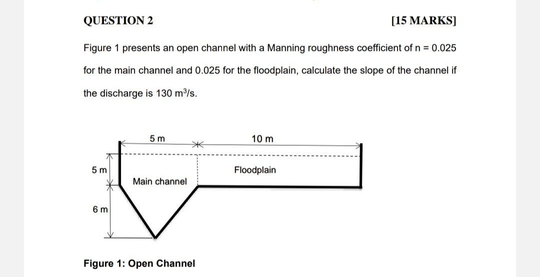 Solved Figure 1 presents an open channel with a Manning | Chegg.com