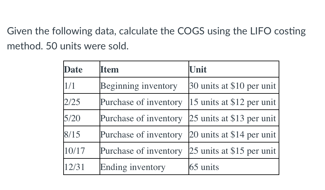 Solved Given the following data, calculate the COGS using | Chegg.com