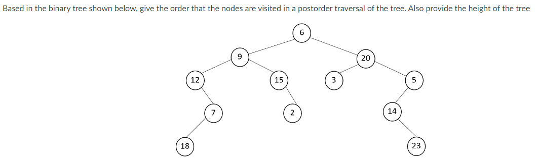Solved Based in the binary tree shown below, give the order | Chegg.com