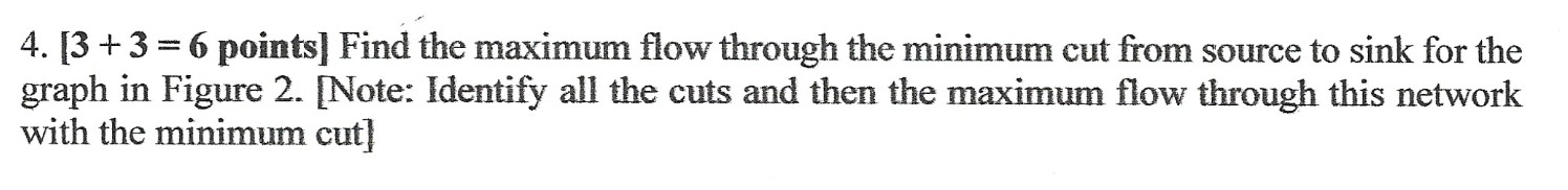 Solved 4. [3+3 =6 points] Find the maximum flow through the | Chegg.com