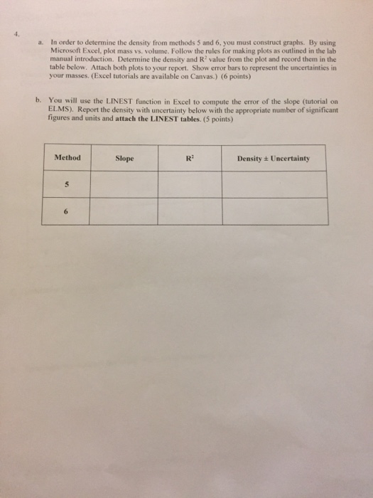 Solved Experiment 1: Error Analysis Report | Chegg.com
