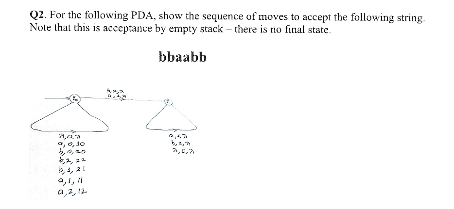 Solved Q2. For the following PDA, show the sequence of moves | Chegg.com