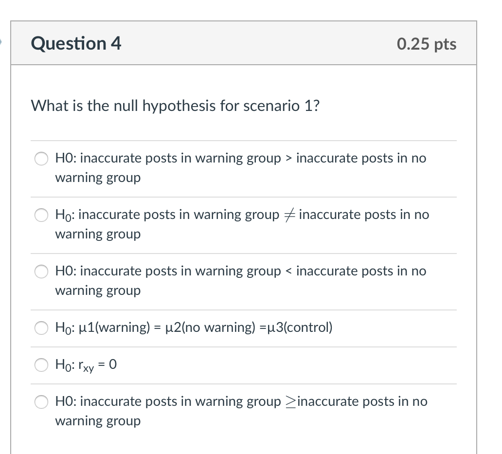 Solved Scenario 2. A researcher is interested in examining | Chegg.com