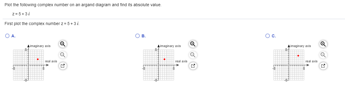 Solved Plot the following complex number on an argand | Chegg.com