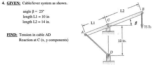 Solved GIVEN: Cable/lever system as shown. angleβ = 25° | Chegg.com
