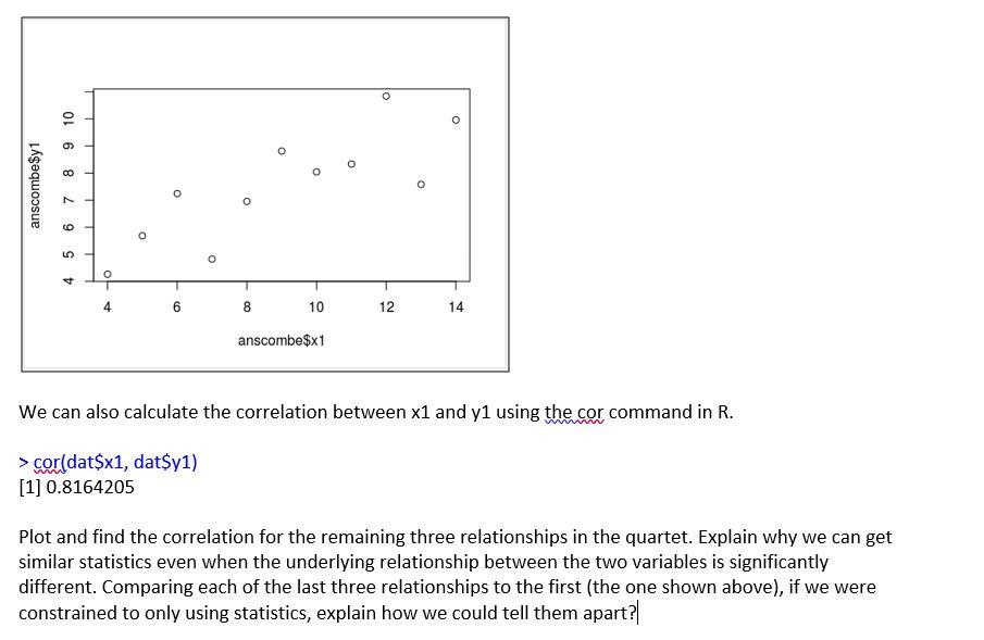 Solved Read in the Anscombe dataset in RStudio. As the | Chegg.com