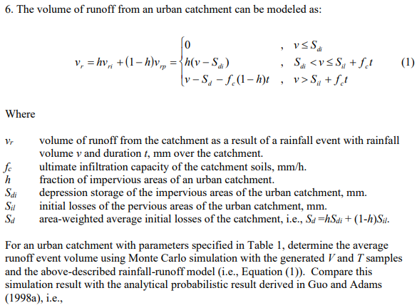 Solved 6. The volume of runoff from an urban catchment can | Chegg.com