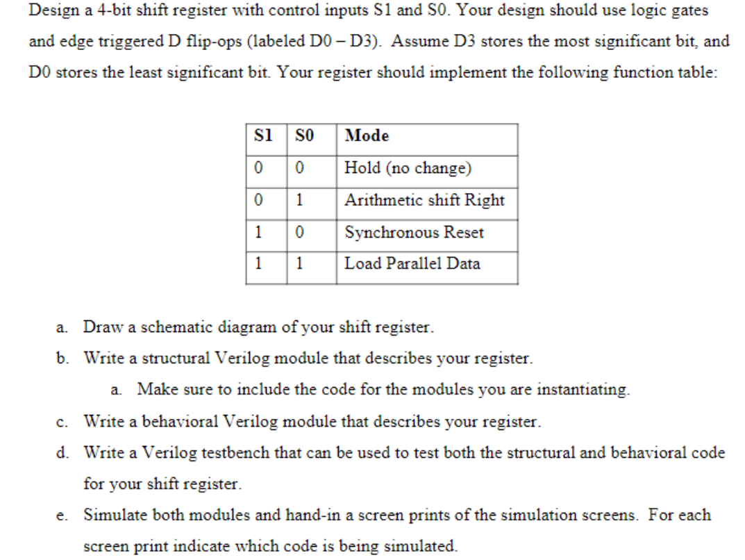 Solved Design a 4-bit shift register with control inputs S1 | Chegg.com