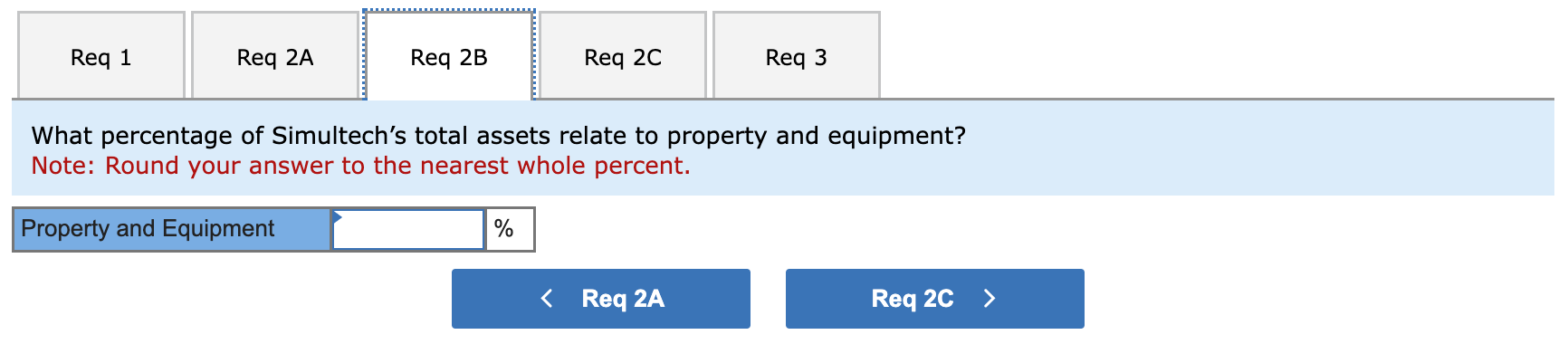 Solved A condensed balance sheet for Simultech Corporation | Chegg.com