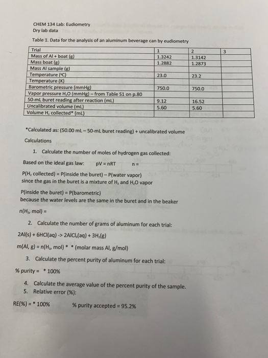 Solved CHEM 134 Lab: Eudiometry Ory lab data Table 1. Data | Chegg.com