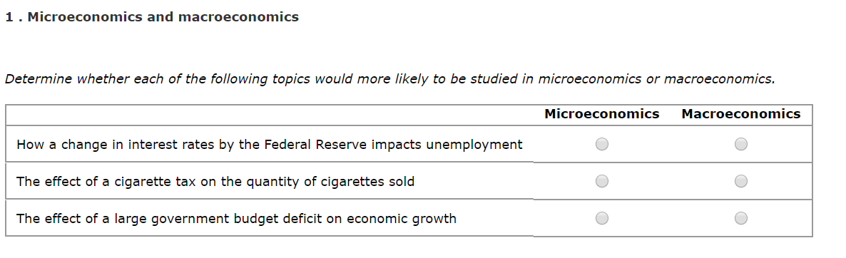 Solved 1. Microeconomics and macroeconomics Determine | Chegg.com