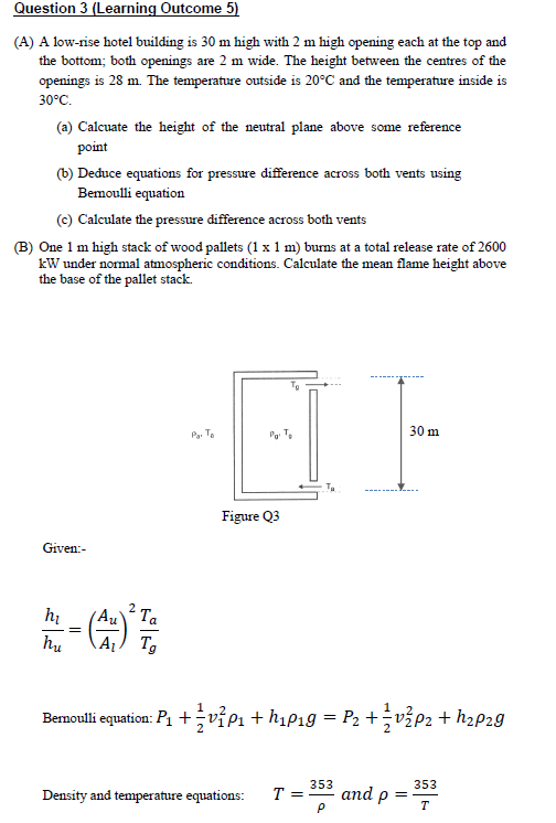 Solved (A) A low-rise hotel building is 30 m high with 2 m | Chegg.com