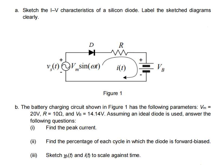 Solved a. Sketch the I-V characteristics of a silicon diode. | Chegg.com