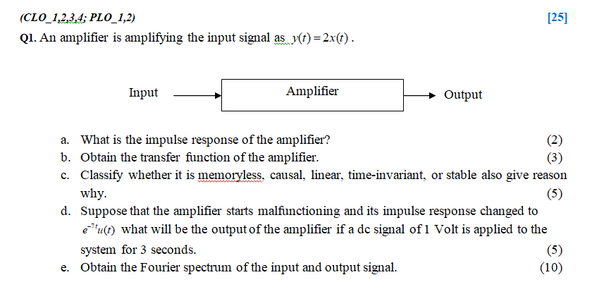 Solved [25] (CLO_1,2,3,4; PLO_1,2) Q1. An amplifier is | Chegg.com