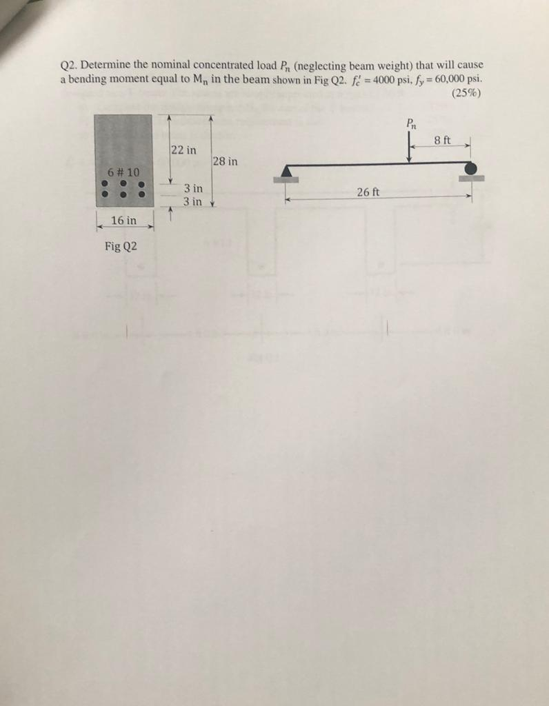 Solved Q2. Determine the nominal concentrated load P | Chegg.com
