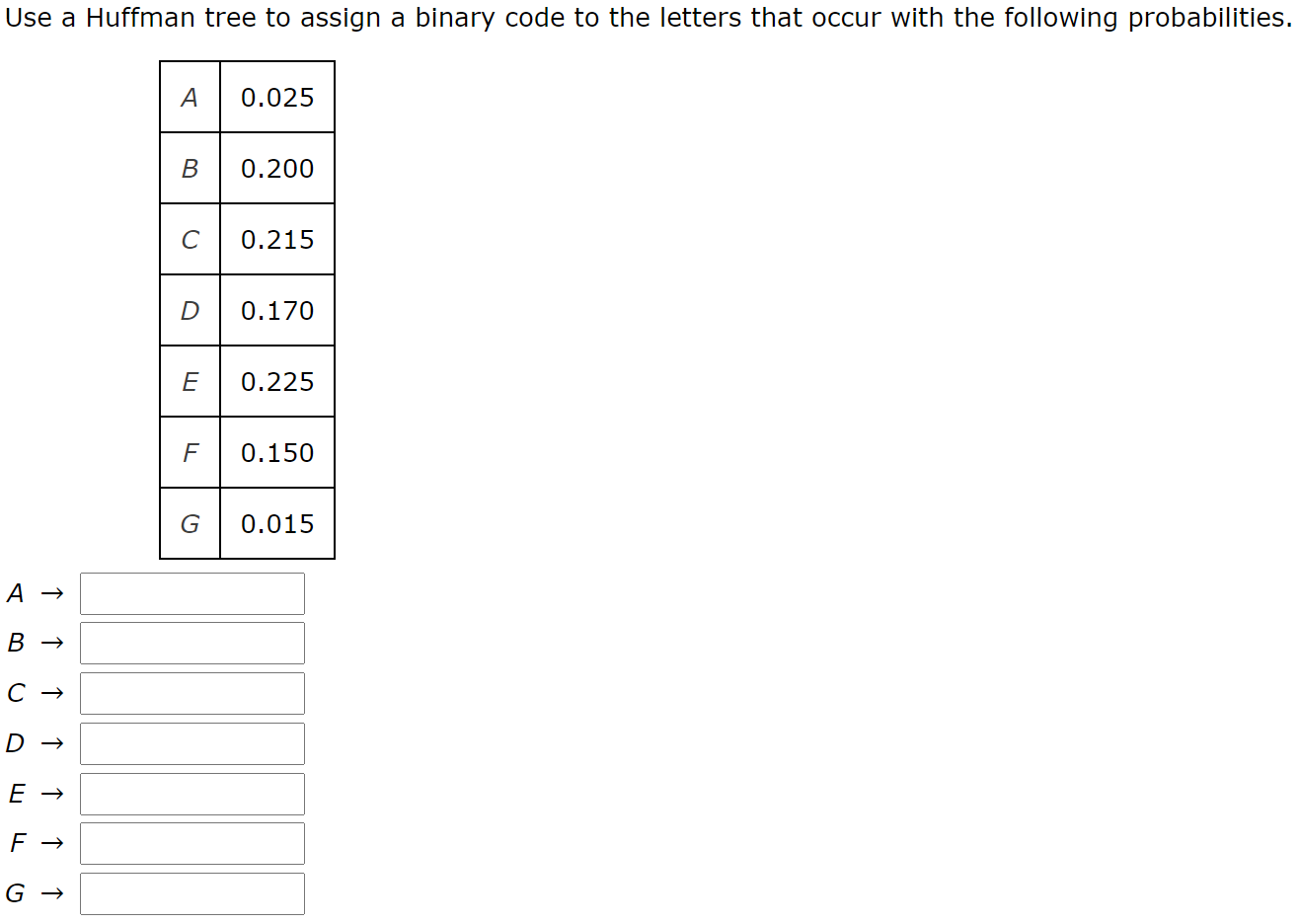 Solved Use a Huffman tree to assign a binary code to the | Chegg.com