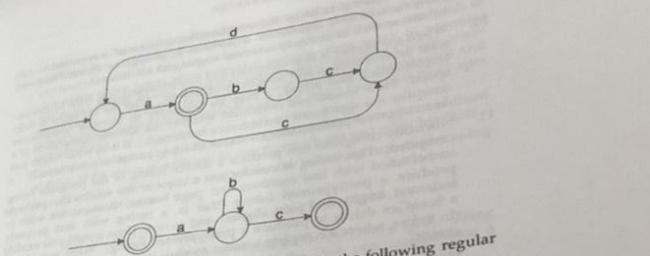 Solved Write regular expressions that define the strings | Chegg.com