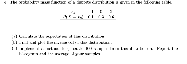 Solved 1. The probability mass function of a discrete | Chegg.com