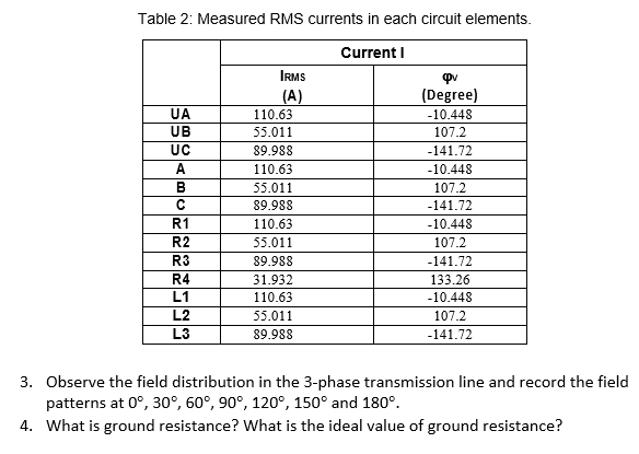 + A 1 400 UA R1 0.002 L1 -+ B 400 UB 5 R2 0.005 L2 + | Chegg.com