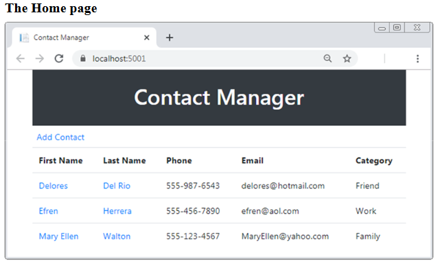 Murach’s ASP.NET Core MVC Project 4-1 Build the | Chegg.com