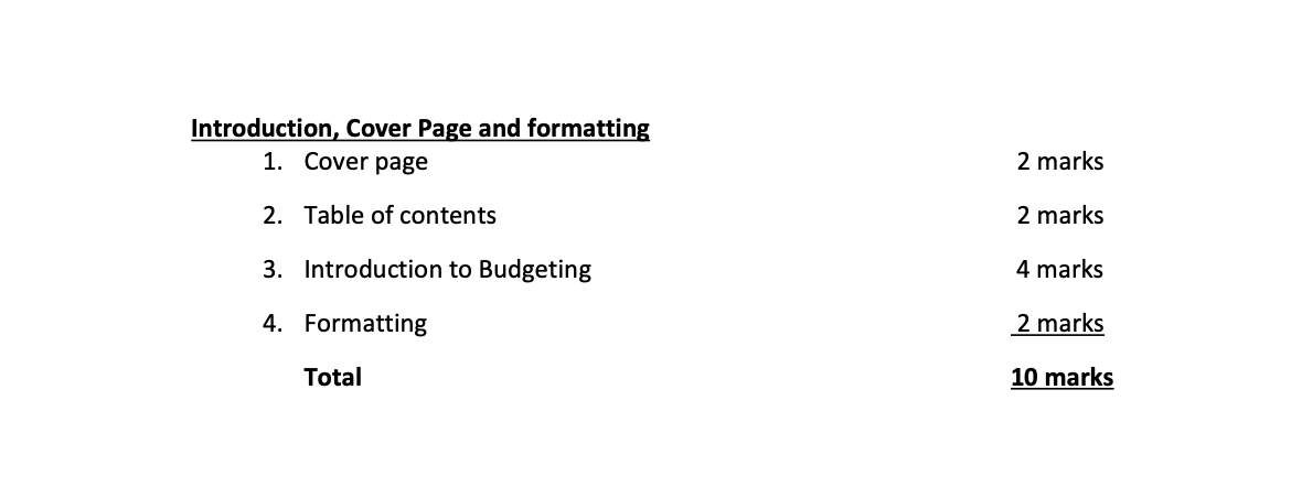 Solved Introduction, Cover Page and formatting 1. Cover page | Chegg.com