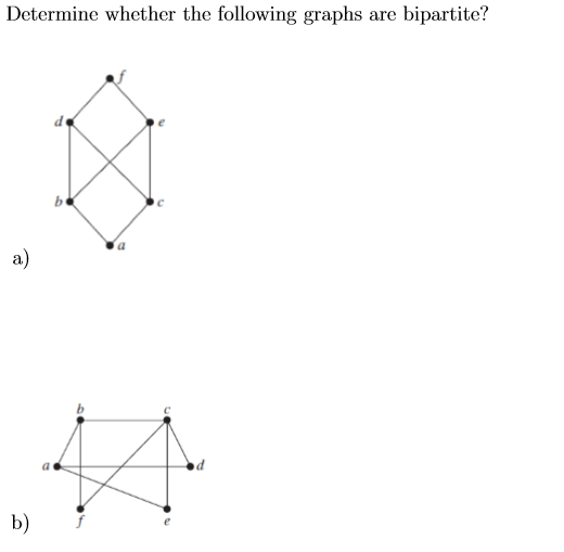 Solved Determine whether the following graphs are bipartite? | Chegg.com