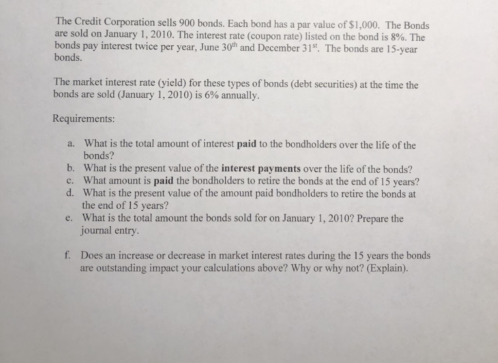 Solved The Credit Corporation sells 900 bonds. Each bond has | Chegg.com