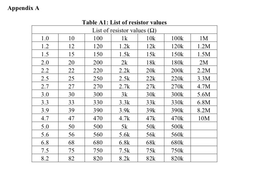 Solved Design an op-amp circuits that provide a voltage gain | Chegg.com