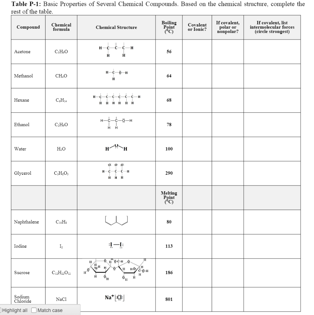 Solved Table P-1: Basic Properties of Several Chemical | Chegg.com