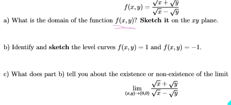 Solved f(x,y)=x2+y2x2-y2a) ﻿What is the domain of the | Chegg.com