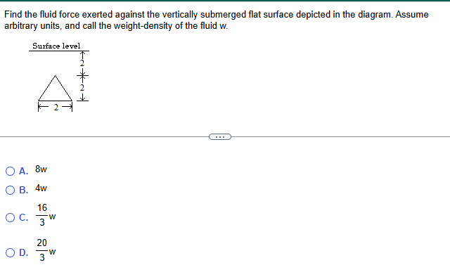 Solved Find the fluid force exerted against the vertically | Chegg.com