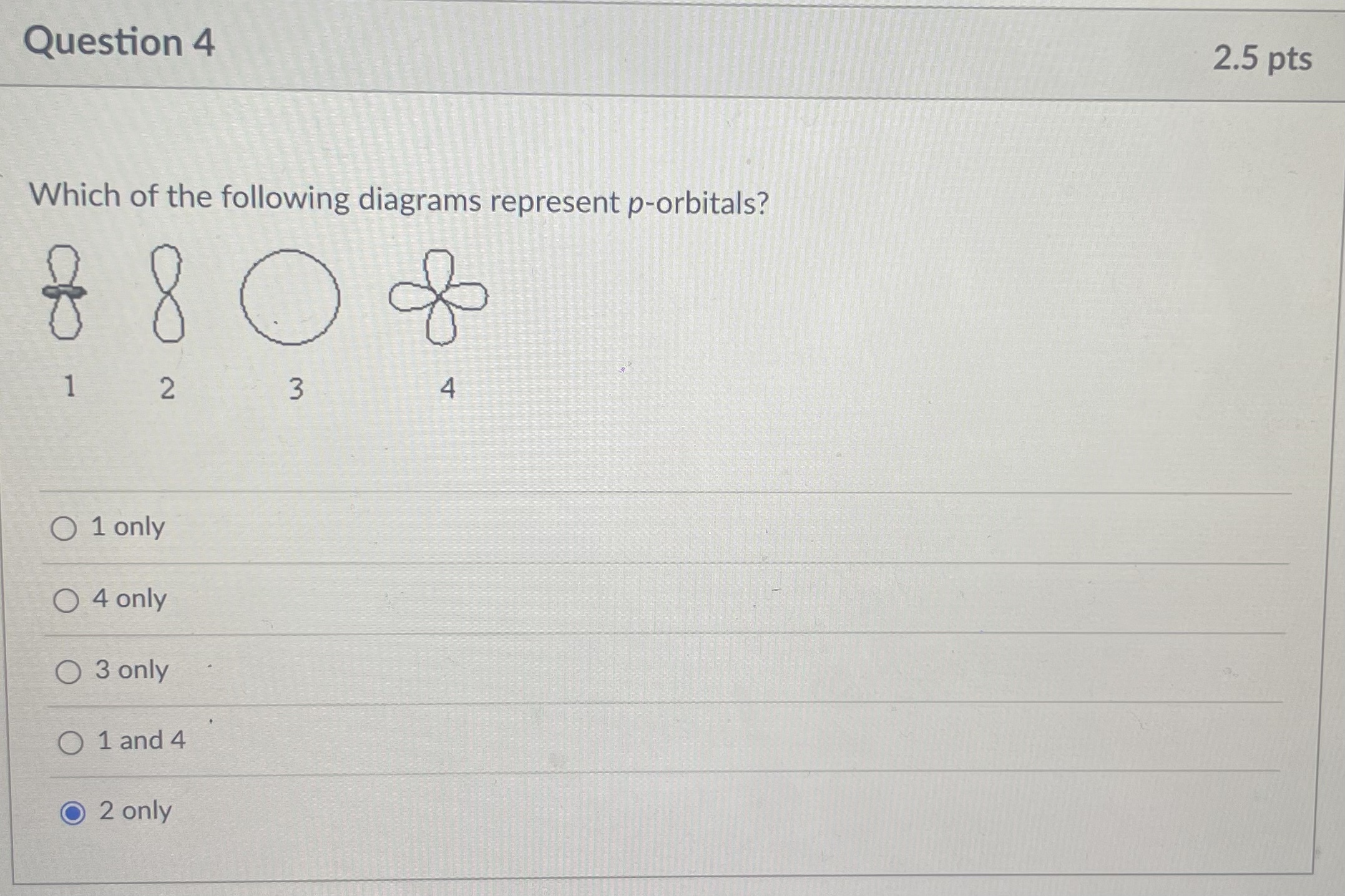 Solved Which of the following diagrams represent p-orbitals? | Chegg.com