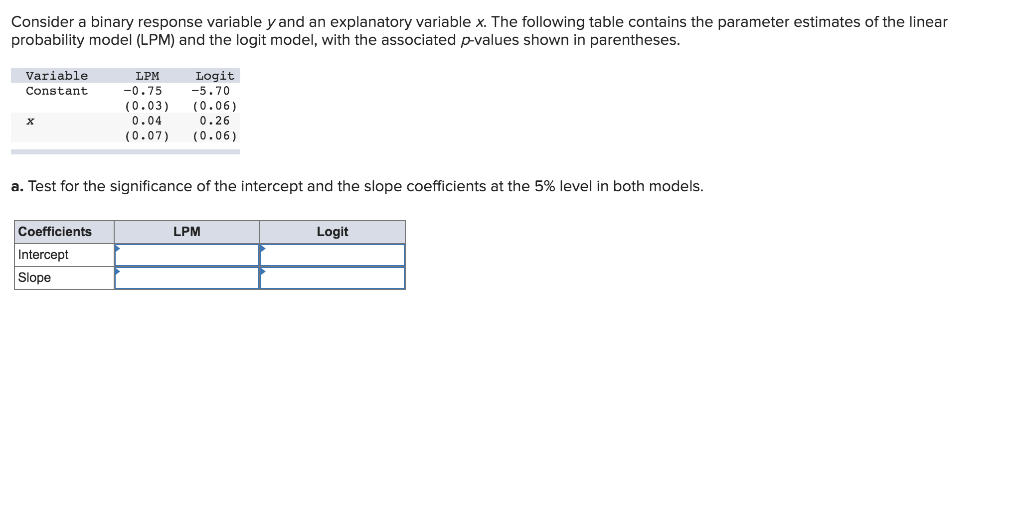Solved Consider a binary response variable y and an | Chegg.com