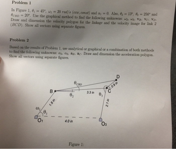 Solved Problem 1 In Figure 1, θ,-45°, w-20 rad/s (ccw, | Chegg.com