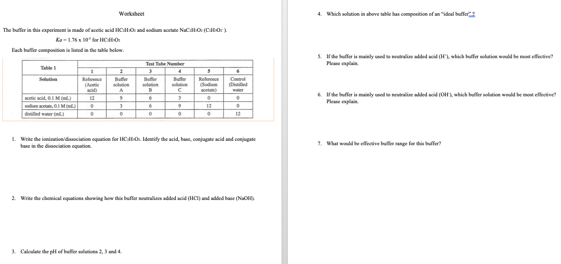 Solved Worksheet 4. Which solution in above table has | Chegg.com