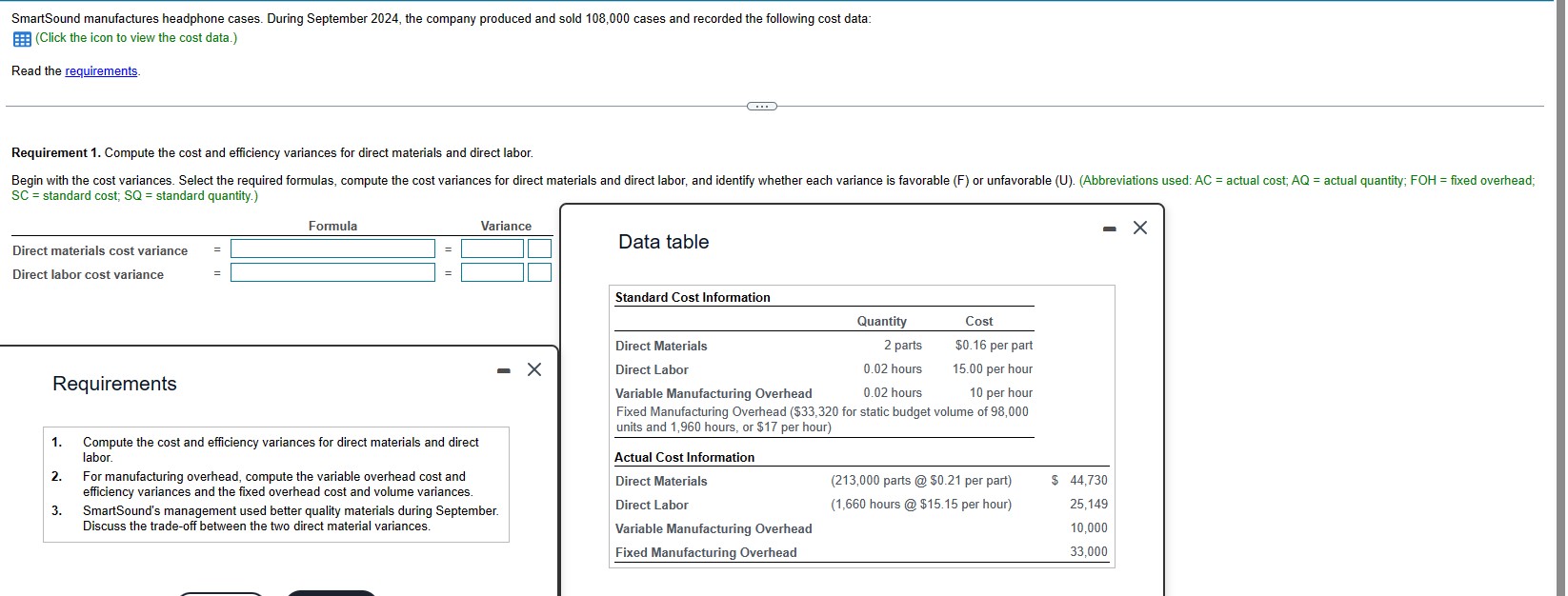 Solved SmartSound manufactures headphone cases. During | Chegg.com