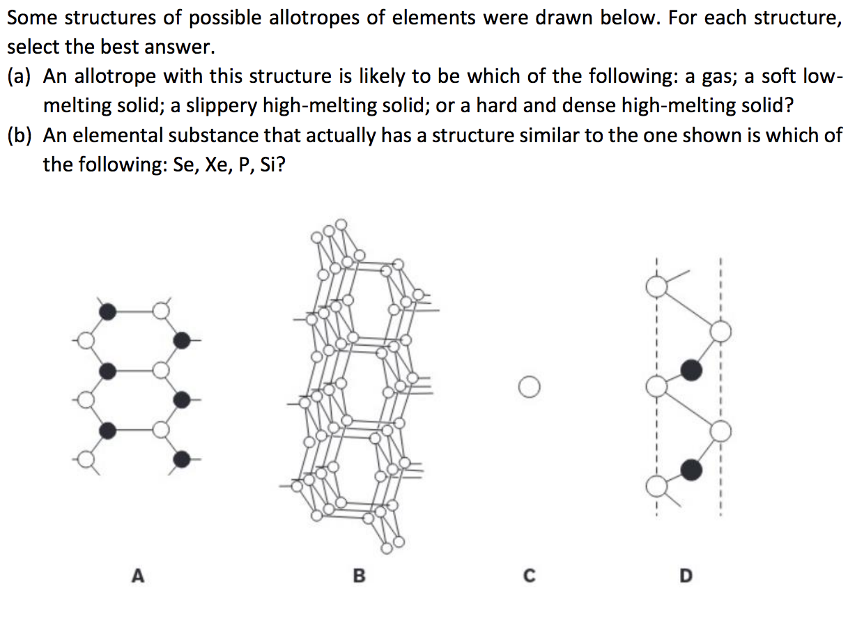 Solved Some structures of possible allotropes of elements | Chegg.com