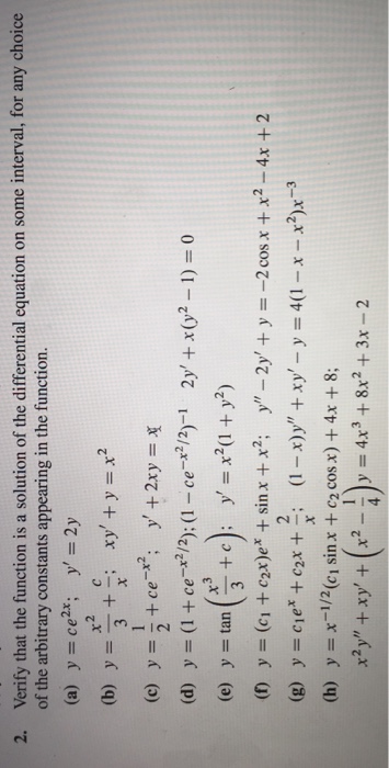 Solved Verify that the function is a solution of the | Chegg.com