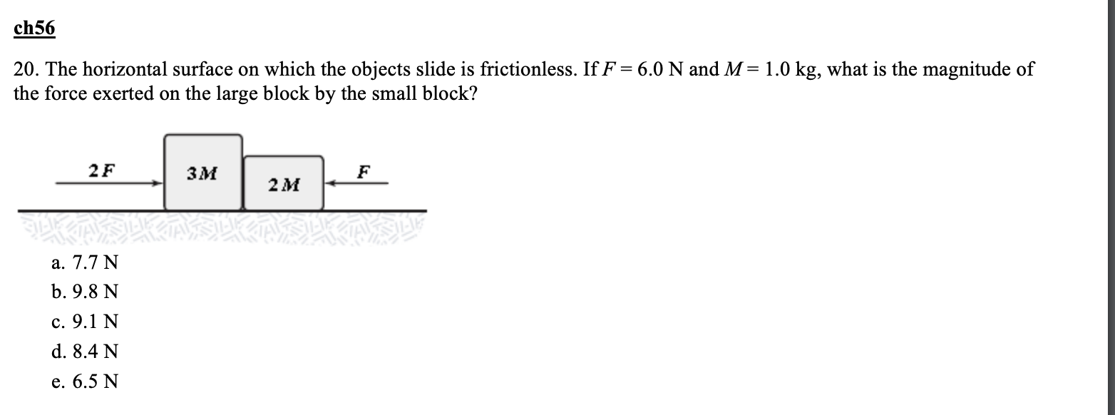 Solved Ch56 20 The Horizontal Surface On Which The Objects