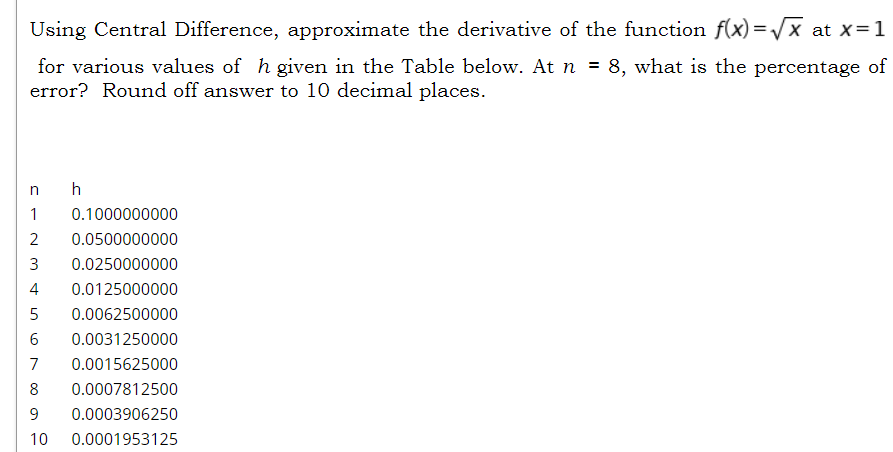 Solved Using Central Difference, approximate the derivative | Chegg.com