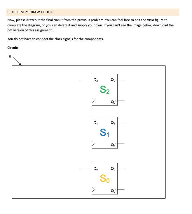 Solved PROBLEM 1: COMPLETE NEXT STATE EQUATIONS AND FSM'S | Chegg.com