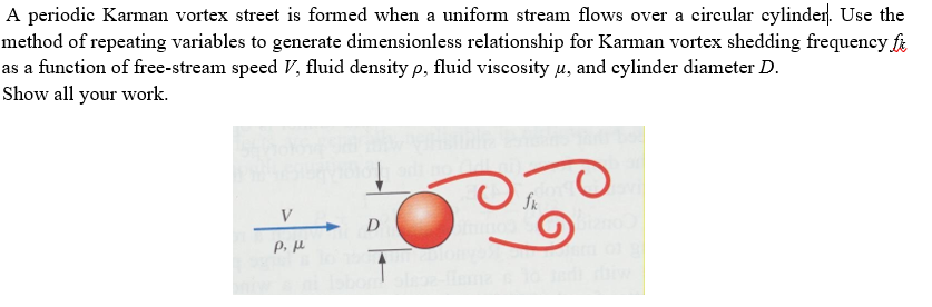 Solved A periodic Karman vortex street is formed when a | Chegg.com