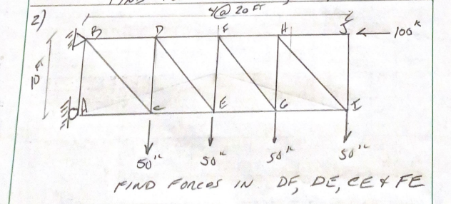 Solved FIND FonCOS IN DF, DE, CE FFE | Chegg.com