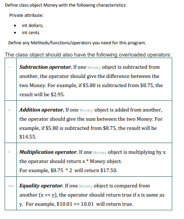 Solved Define class object Money with the following | Chegg.com