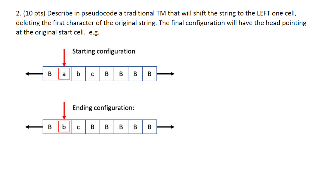 Solved 2. (10 pts) Describe in pseudocode a traditional TM | Chegg.com