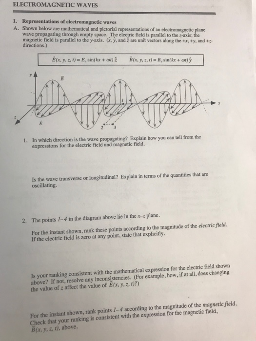 Solved ELECTROMAGNETIC WAVES I. Representations of | Chegg.com