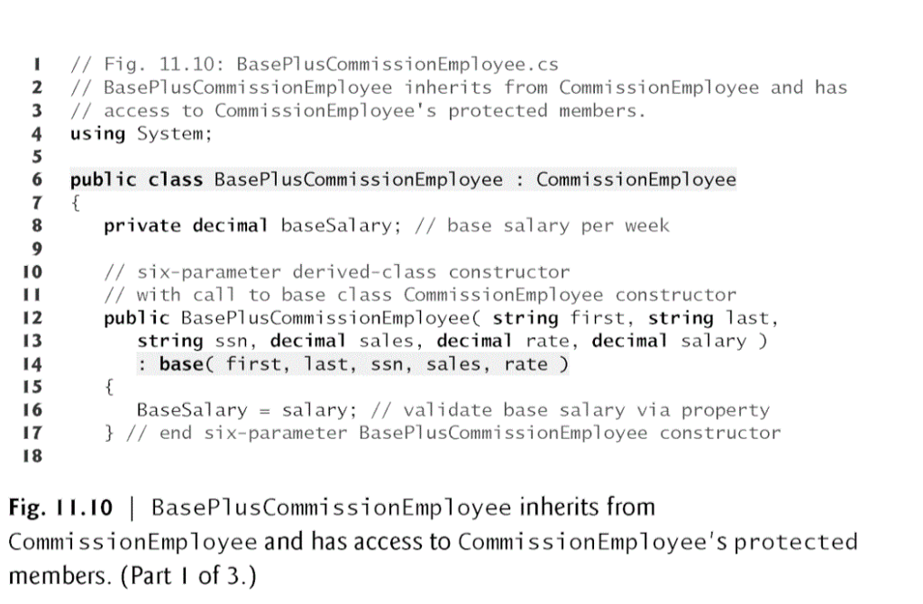 Solved Create a class called Baker that inherits from the | Chegg.com