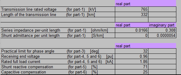 Solved Part 4: The full load current per-phase for the | Chegg.com