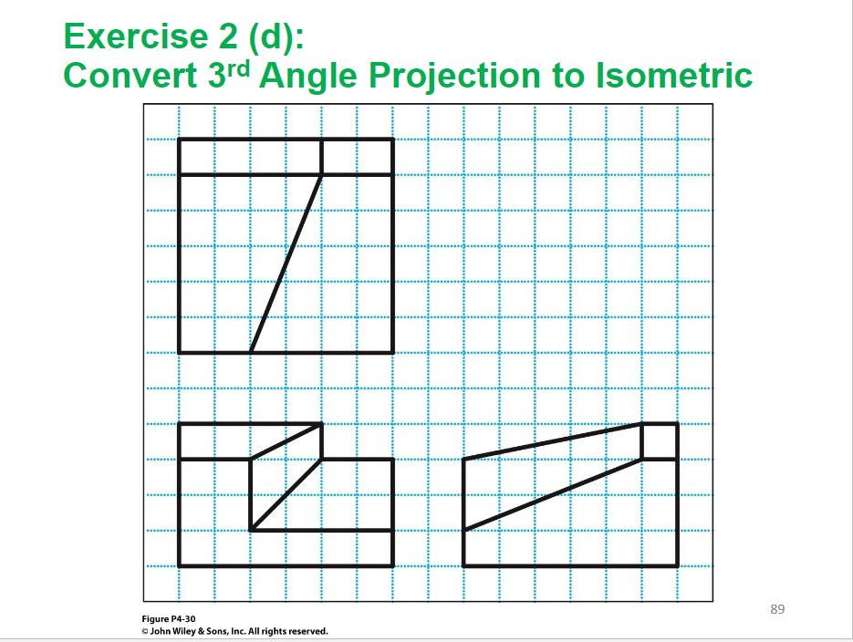 Solved Exercise 2 (d): Convert 3rd Angle Projection to | Chegg.com