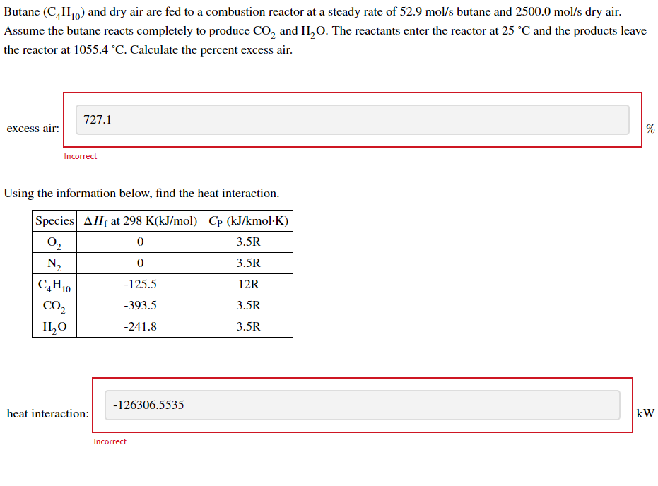 Solved Butane (C_(4)H_(10)) and dry air are fed to a | Chegg.com